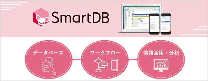 【すぐ利用したい！】テンプレートから始めるSmartDB – SmartDBサポートサイト